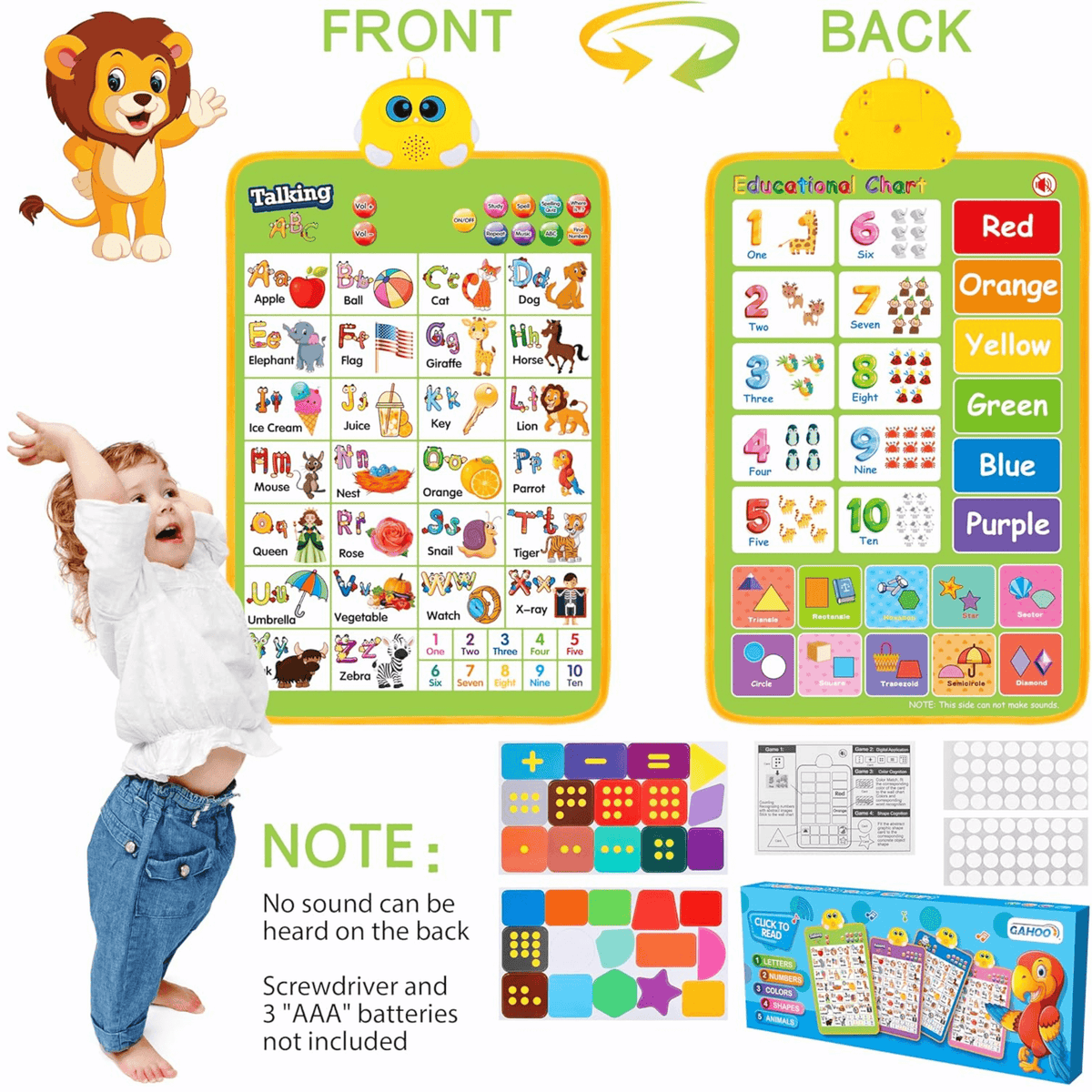 Electronic Alphabet Wall Chart – Everbond Gifts